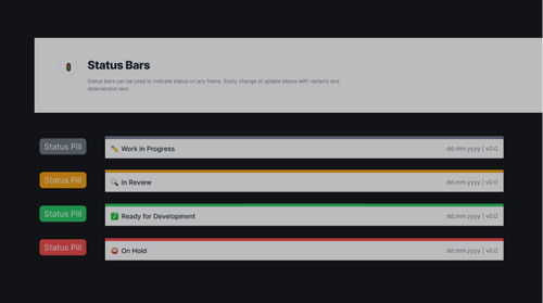 Free Figma Annotation Kit | Designership